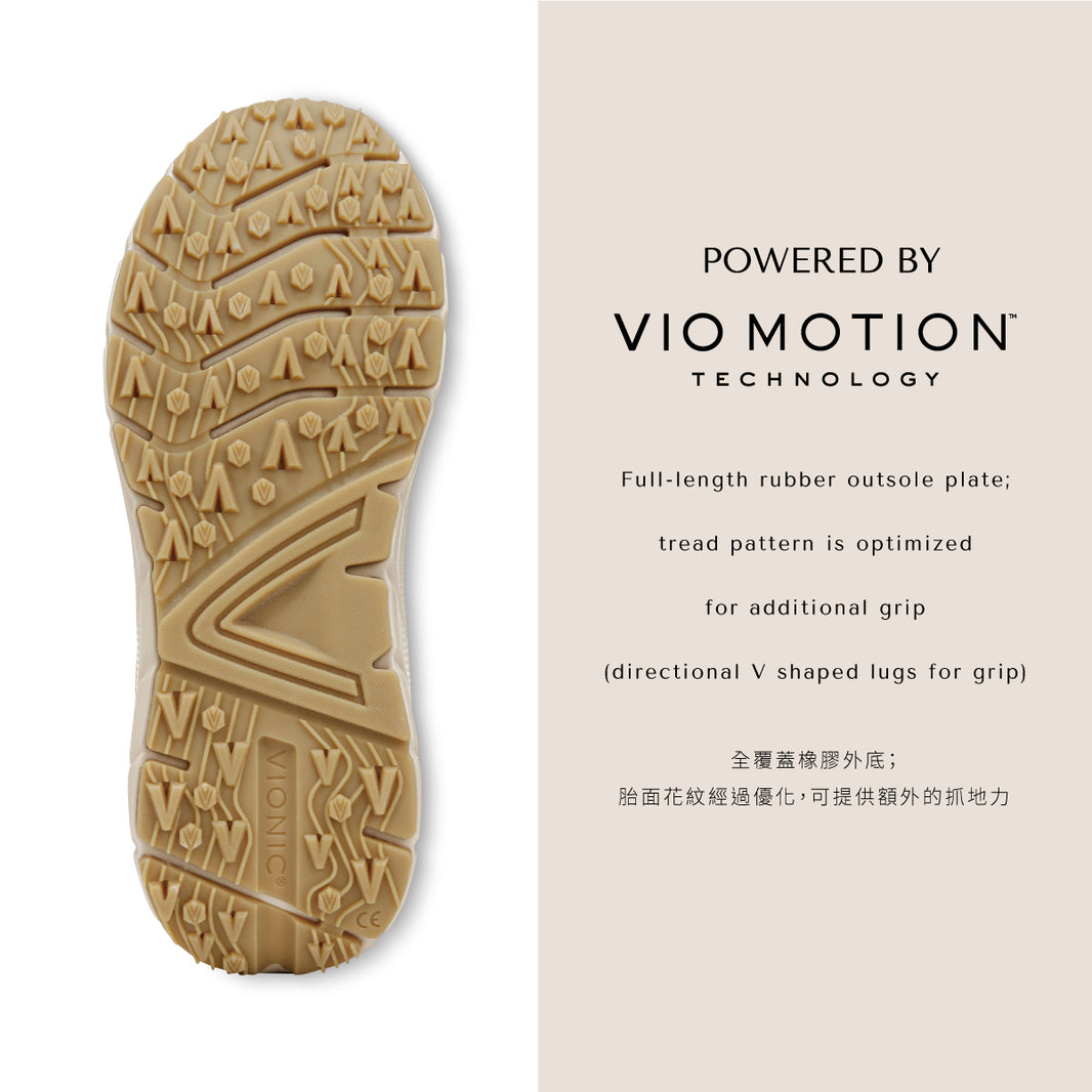 VIONIC – 星台有限公司|Trinetics