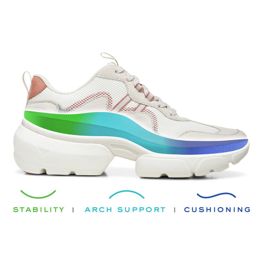 VIONIC運動鞋-女款 – Page 2 – 星台有限公司|Trinetics